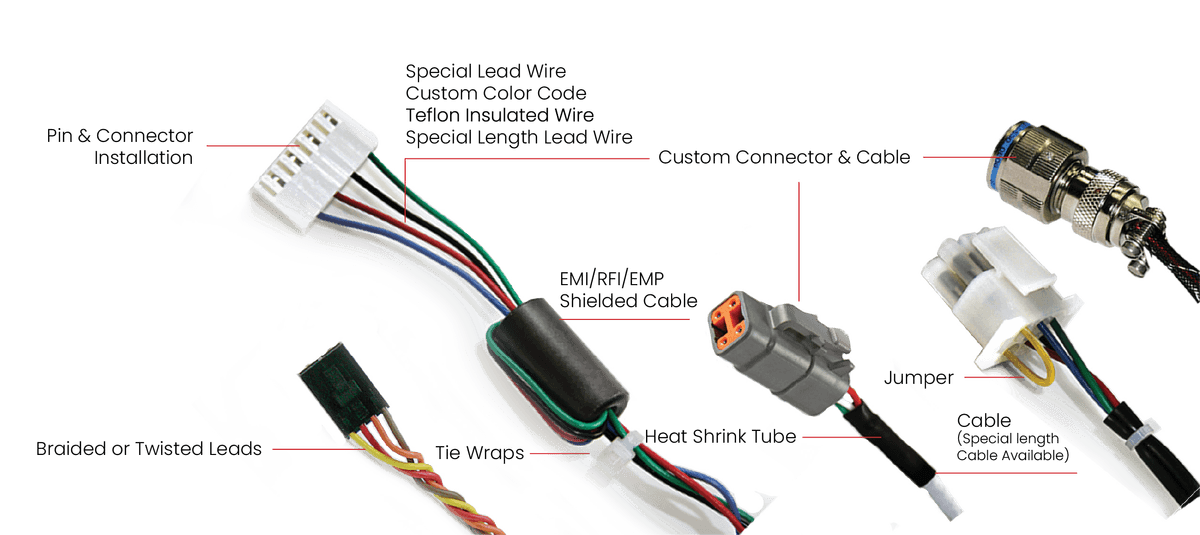In-House Wire Harness Customizations | Lin Engineering