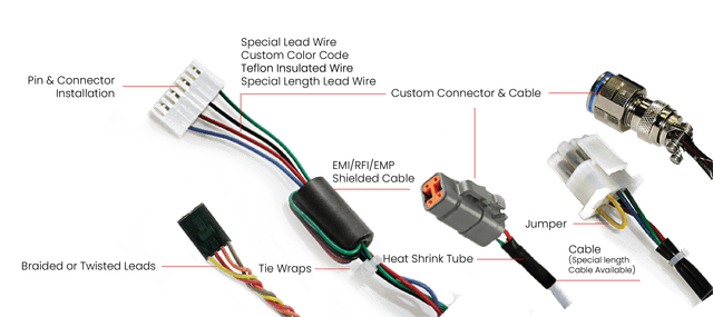 In-House Wire Harness Customizations | Lin Engineering