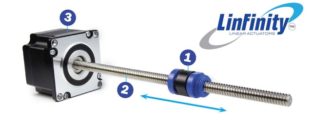 LinFininty Linear Actuator - Higher Accuracy, Less Maintenance