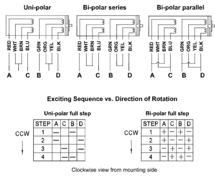 Motor Wiring Diagrams | Lin Engineering