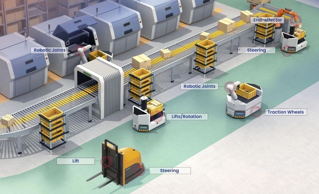 AGV & AMR Motors including Servo, Frameless, and More