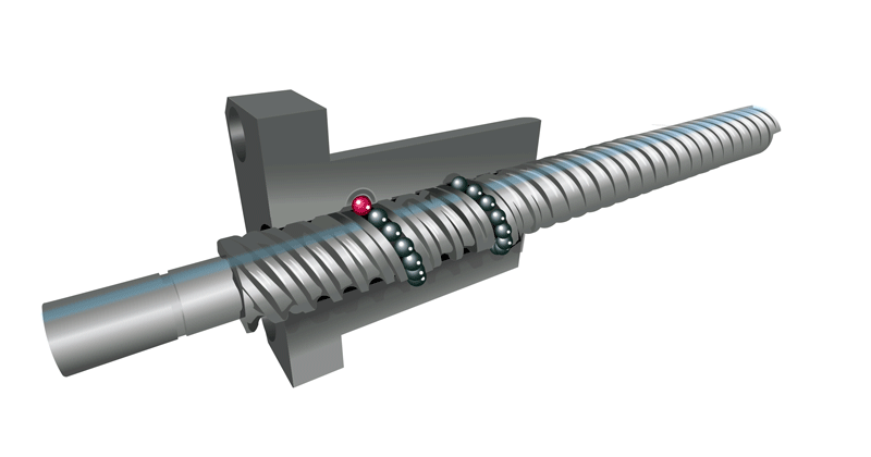 Ball Screws for Linear Actuators | Lin Engineering