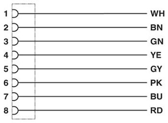 KCD Encoder Cable | Encoder Cable | Lin Engineering