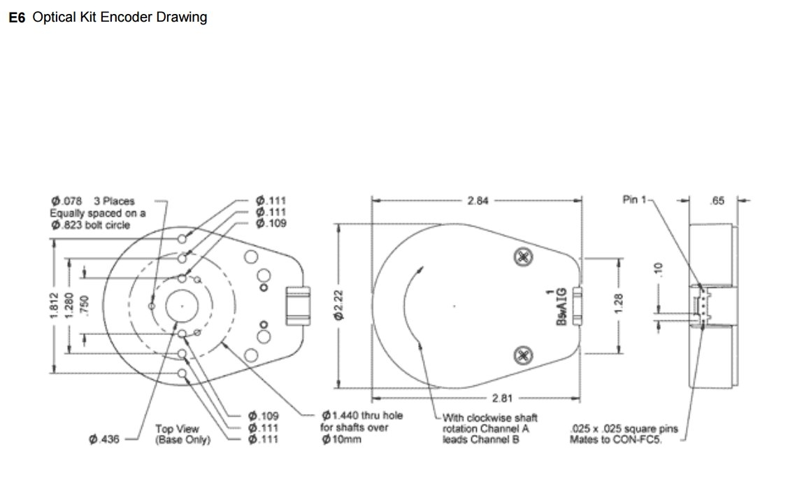 E6 Optical Encoder for NEMA 23 & 34 Stepper Motors