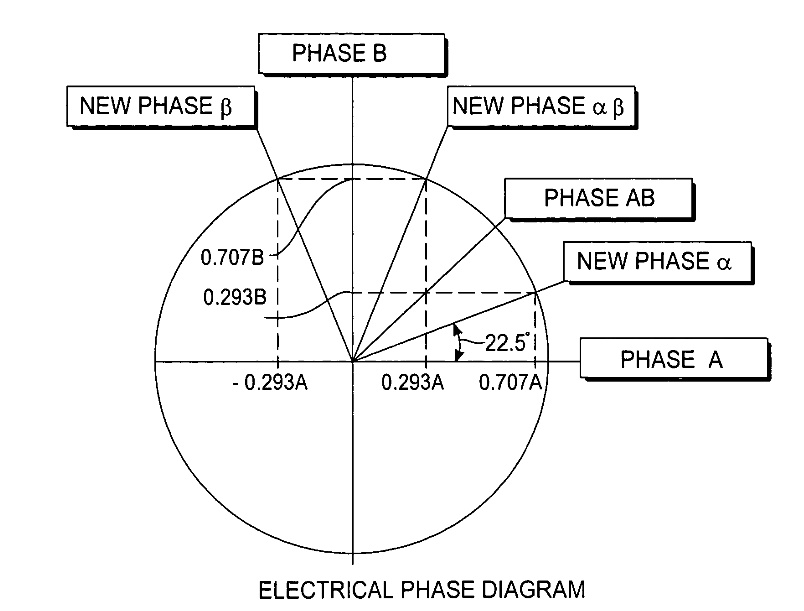 Tips on How to Reduce Stepper Motor Resonance | News