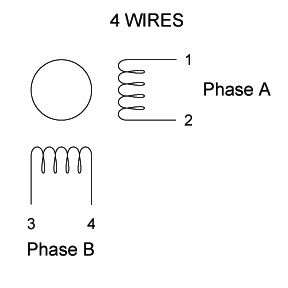 Motor Wiring Diagrams | Lin Engineering