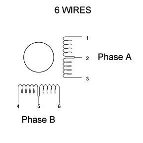 Motor Wiring Diagrams | Lin Engineering