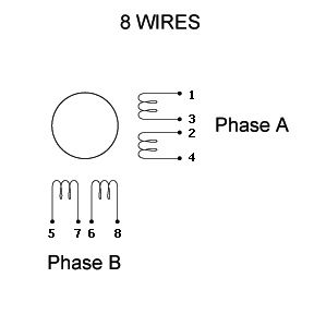 Motor Wiring Diagrams | Lin Engineering