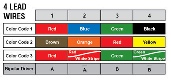 Motor Wiring Diagrams | Lin Engineering