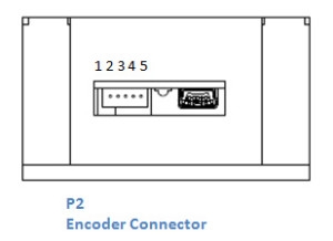 R525P | STEPPER DRIVER + CONTROLLER | Lin Engineering