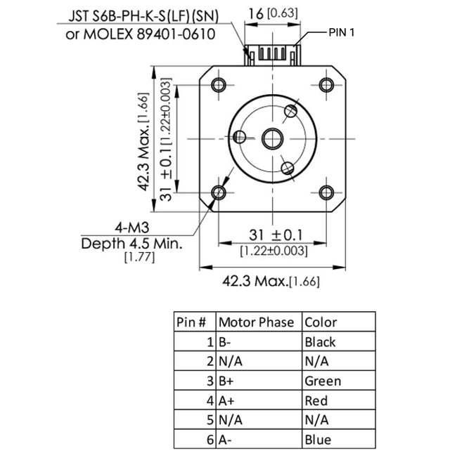 LE17 | Lin Engineering