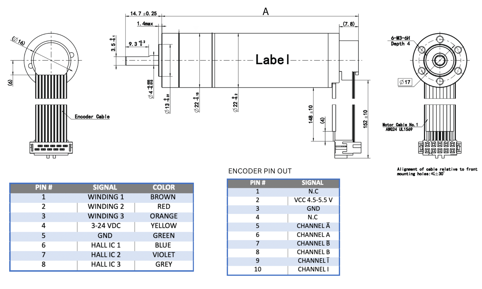 SLU22CH048-24-G62-M16-1024 | Slotless BLDC Motor