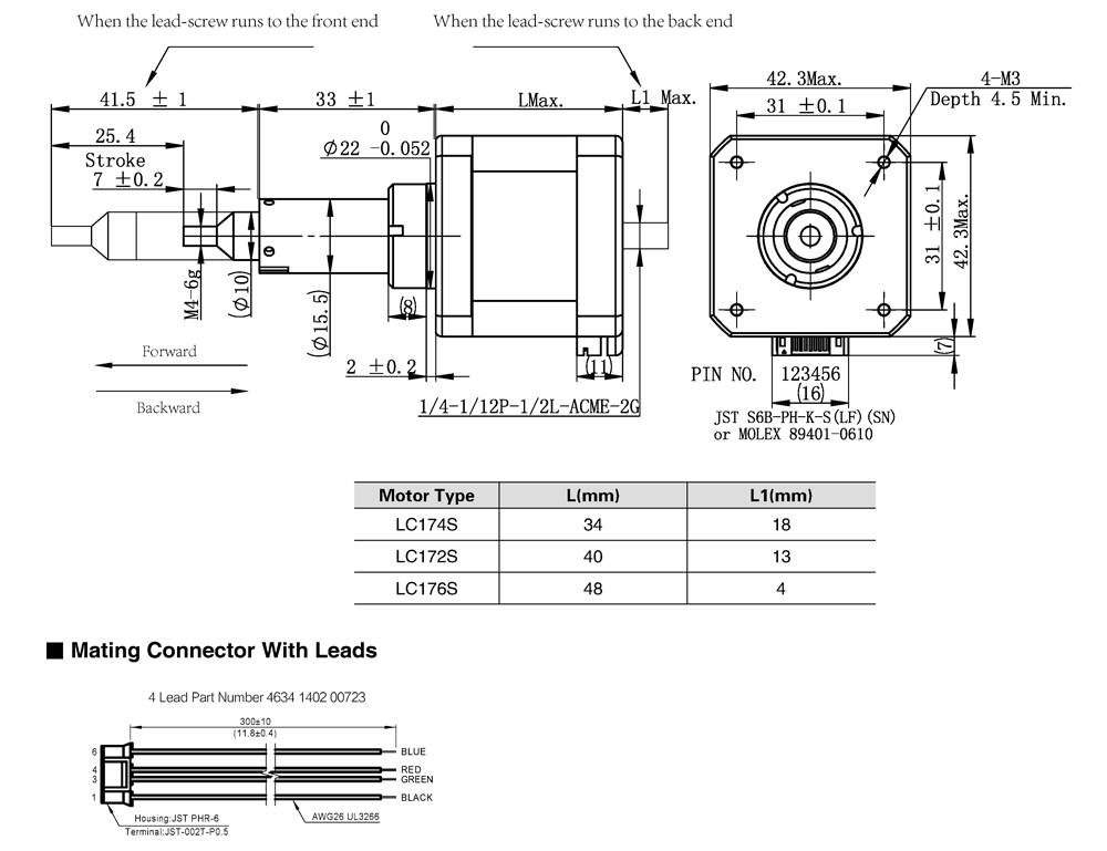 LC17 Series | Lin Engineering